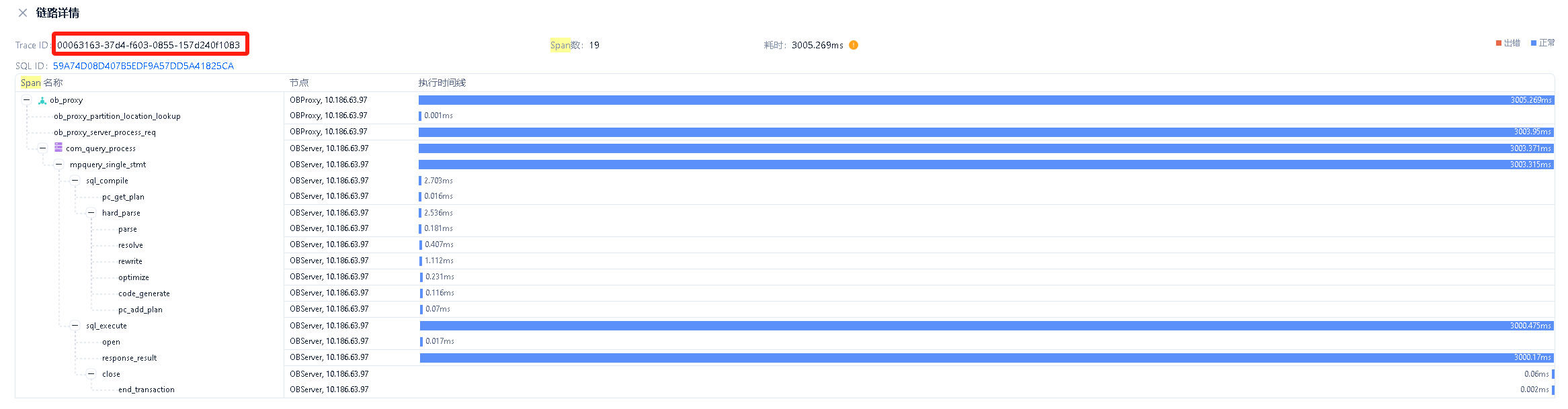 【DBA 进阶教程共建投稿】一文搞懂 OceanBase 4.x 全链路追踪-数据库技术博客-OceanBase分布式数据库